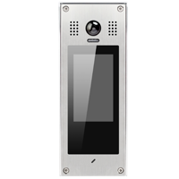 IP Video Intercom Systems - Symetrix Security